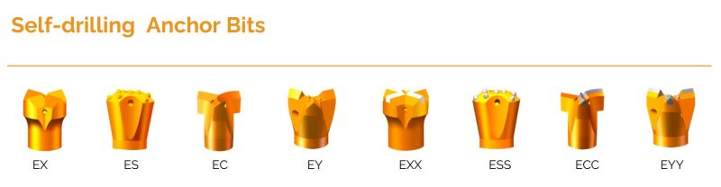 Self-Drilling Anchor Bit Types: Match the Right Bit to the Right Ground ...