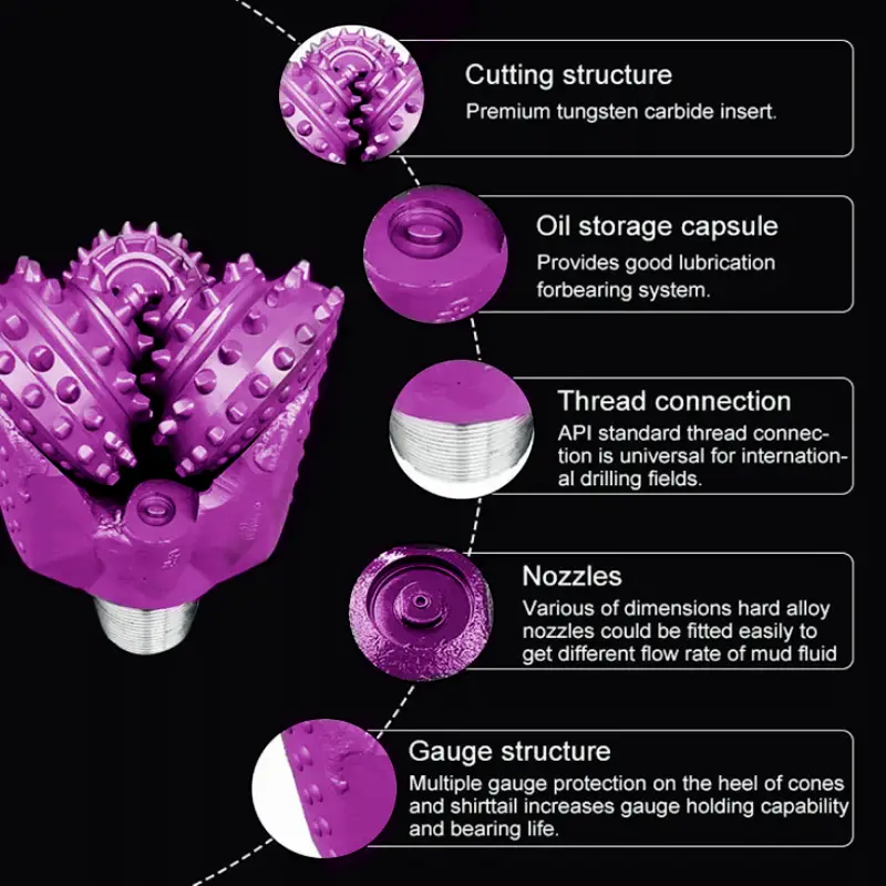 API Drilling Standards: The Ultimate Guide 2026